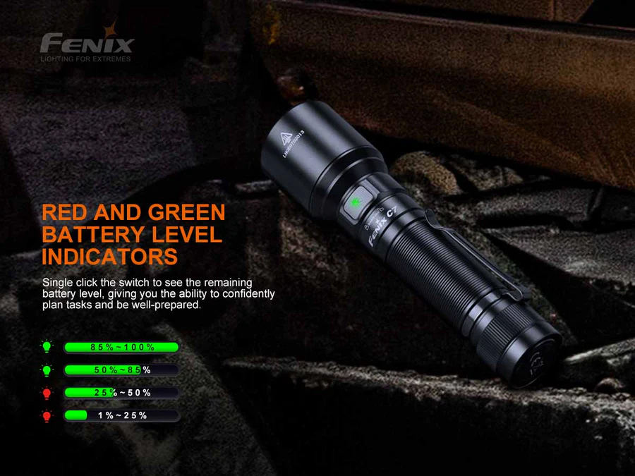 Fenix C7 Rechargeable Flashlight, Titanium Gray, 3000 Max Lumens ...