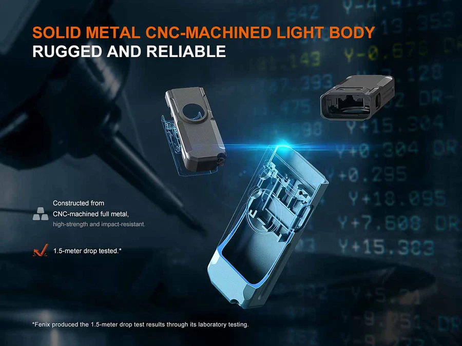 Fenix E06R All Metal Compact LED Keychain Flashlight, Turquoise, 700 ...