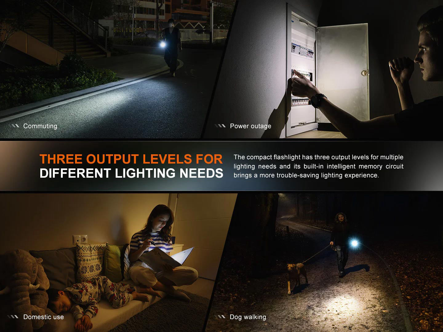 Fenix E12 V3.0 Ultra Compact AA LED Flashlight, Black, 200 Max Lumens ...