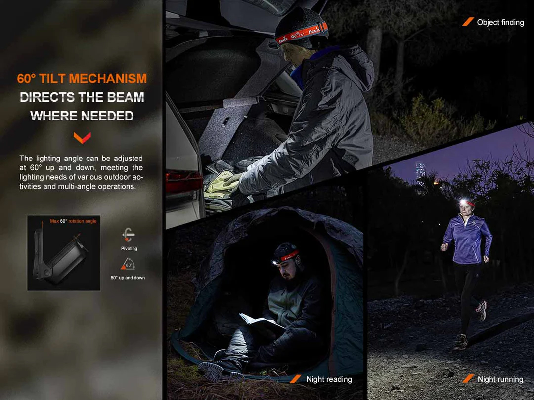 Fenix HL16 Lighweight LED Headlamp, Black, 450 Max Lumens - KnifeCenter ...