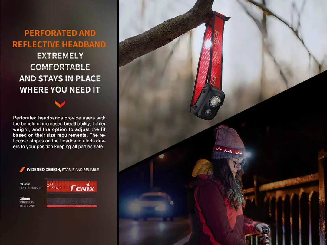 Fenix HL16 Lighweight LED Headlamp, Pink, 450 Max Lumens - KnifeCenter ...