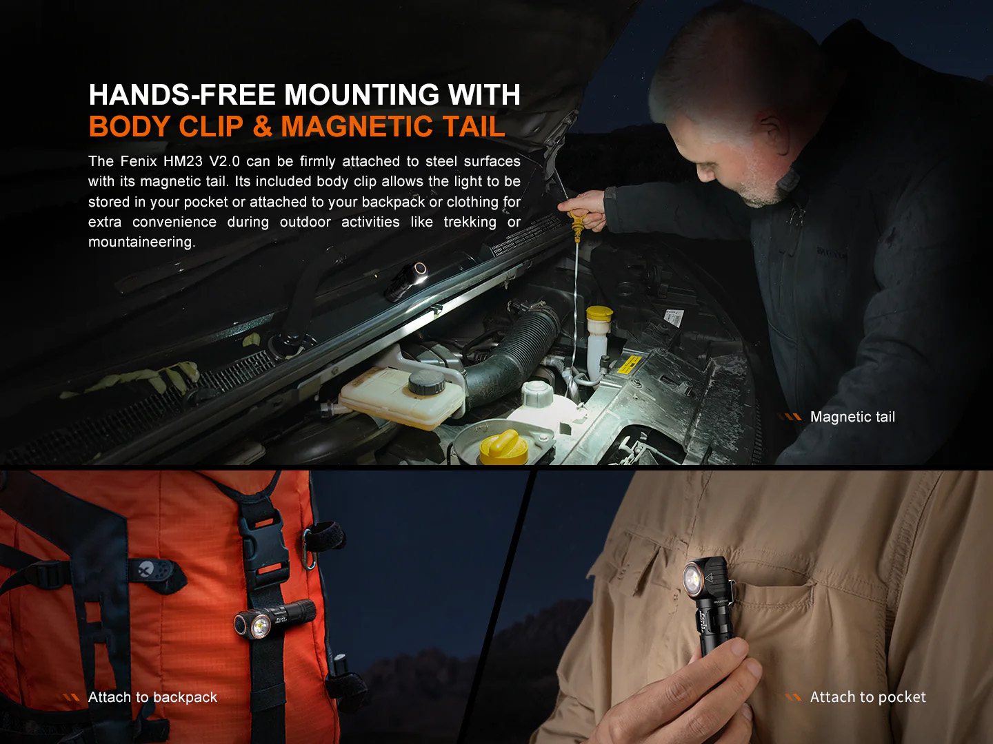 Fenix HM23 V2.0 LED Headlamp, Black, 300 Max Lumens - KnifeCenter - FX ...