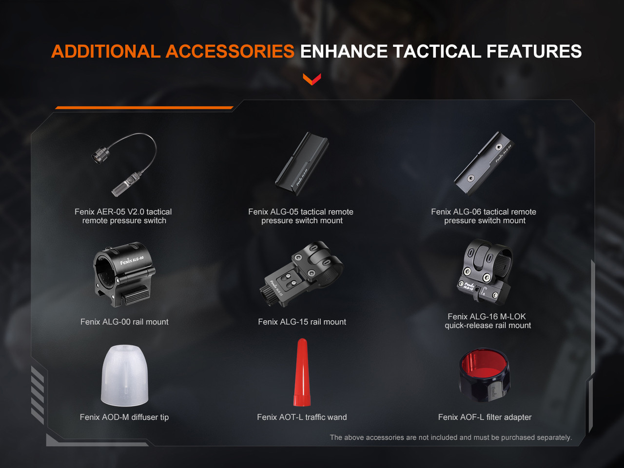 Fenix TK22R Tactical and Duty LED Flashlight, Black, 3200 Max Lumens ...