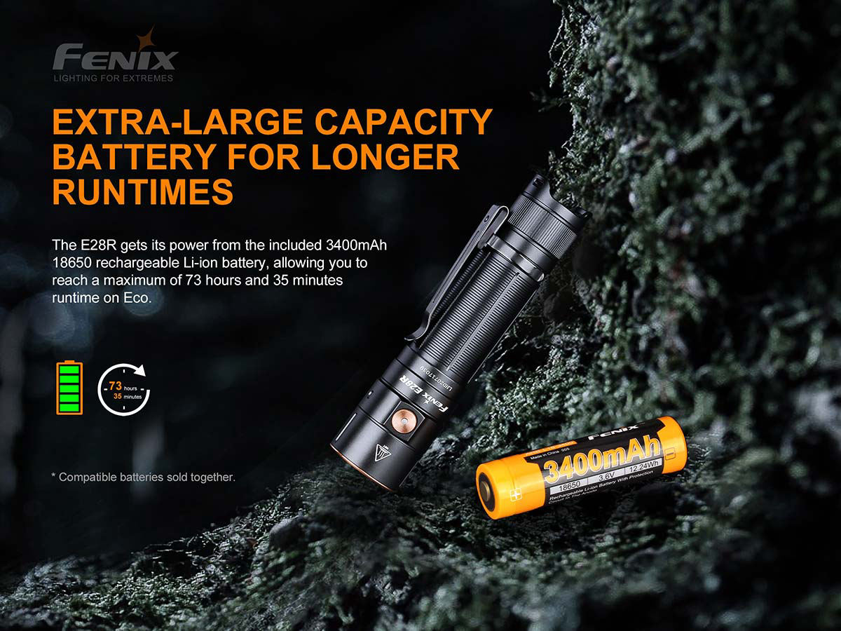 Fenix E28R Rechargeable LED Flashlight, Black, 1500 Max Lumens ...