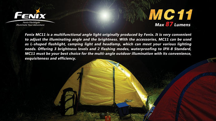 Fenix MC11 Angle Light LED Flashlight, Black, 87 Max Lumens ...