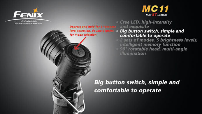 Fenix MC11 Angle Light LED Flashlight, Black, 87 Max Lumens ...