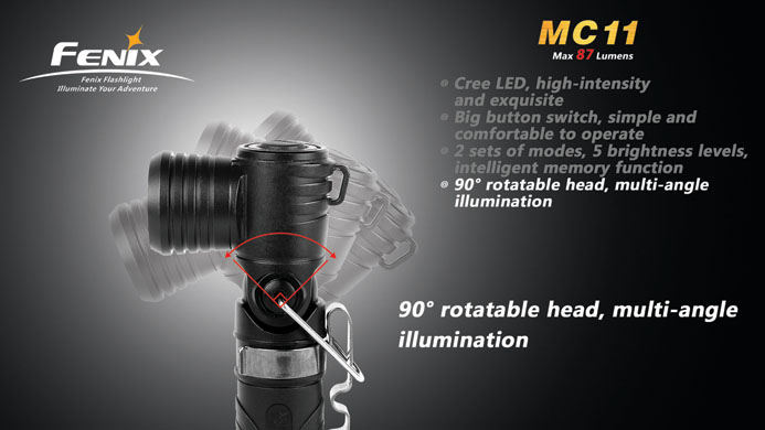 Fenix MC11 Angle Light LED Flashlight, Black, 87 Max Lumens ...