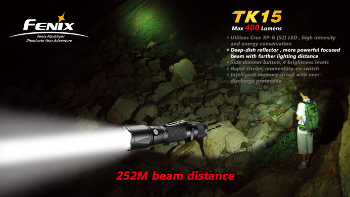 Fenix TK15 LED Flashlight, Black, 400 Max Lumens - KnifeCenter ...