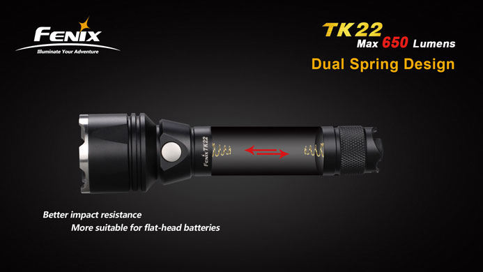 Fenix TK22 U2 Variable-Output LED Flashlight with Strobe, 650 Max ...