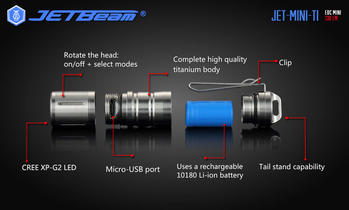 JETBeam MINI-Ti Rechargeable Titanium LED Flashlight 1x10180, 130 Max ...