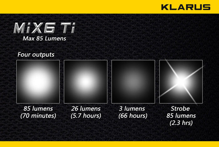 Klarus MiX6 Ti LED AAA Flashlight, Titanium Body, 85 Max Lumens - KnifeCenter - KL-MIX6TI ...