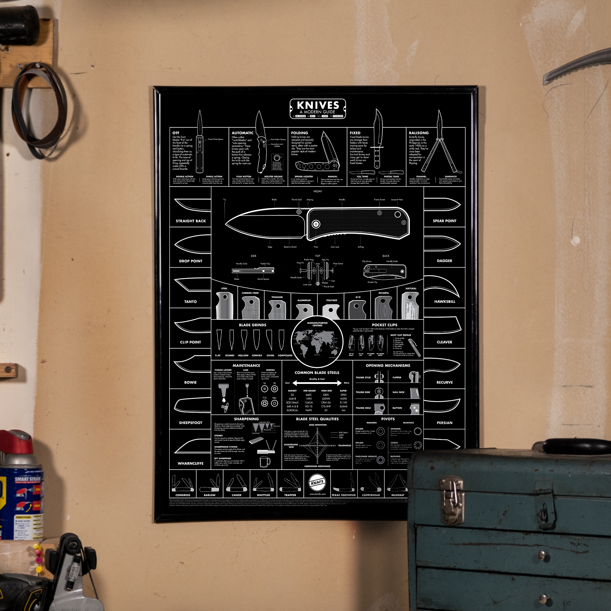 Knafs Co. Black Knife Poster, 18 x 24" - KnifeCenter - KNAFS-00011 ...