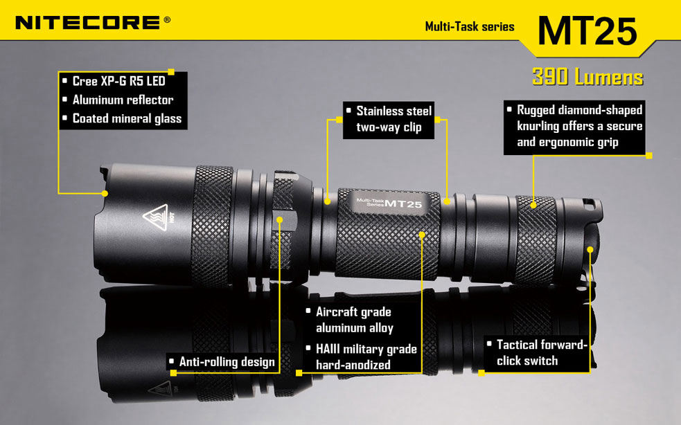 NITECORE Multi-Task MT25 CR123A LED Flashlight, 390 Max Lumens ...