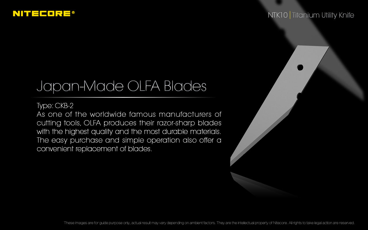 NITECORE NTK10 Titanium Utility Knife, Replaceable CKB-2 Blade, One ...