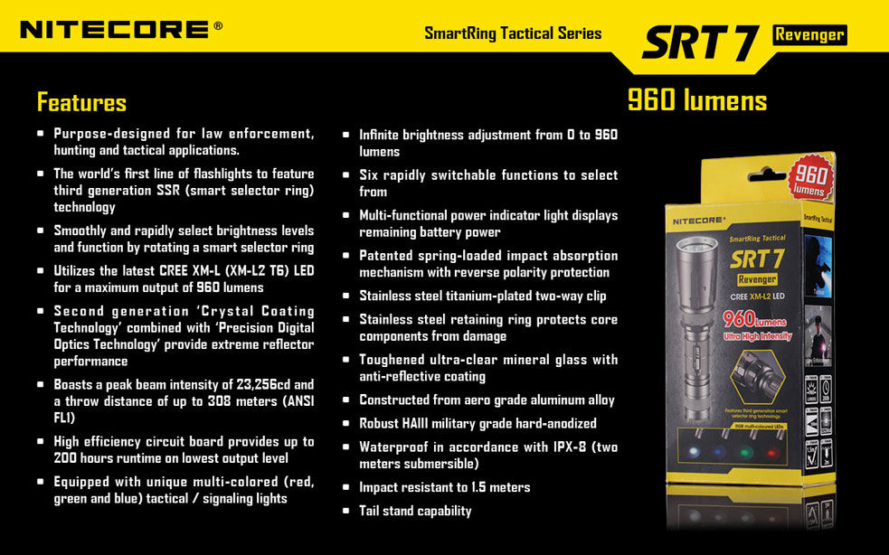NITECORE SmartRing Tactical SRT7 Revenger LED Flashlight, Black, 960 ...