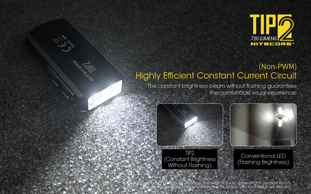 NITECORE T-Series TIP2 Rechargeable Magnetic Keychain LED Flashlight ...