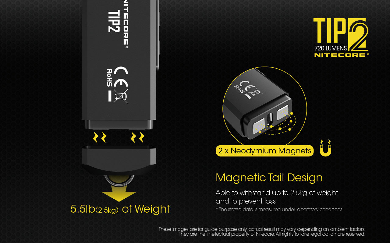 NITECORE T-Series TIP2 Rechargeable Magnetic Keychain LED Flashlight ...