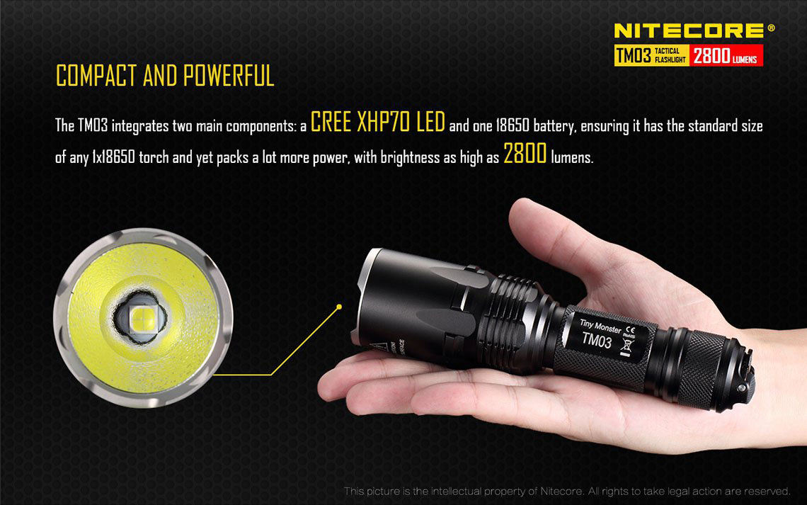 NITECORE Tiny Monster Series TM03 Tactical LED Flashlight, 2800 Max ...