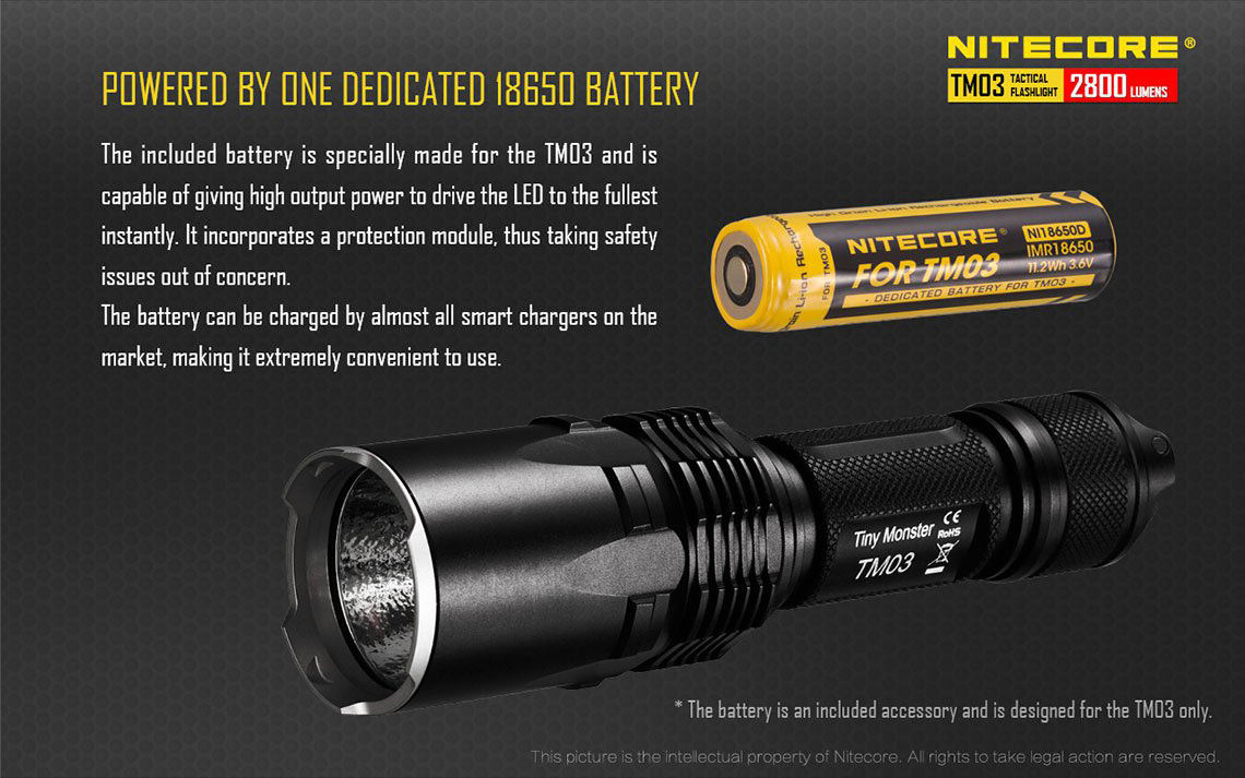 NITECORE Tiny Monster Series TM03 Tactical LED Flashlight, 2800 Max ...