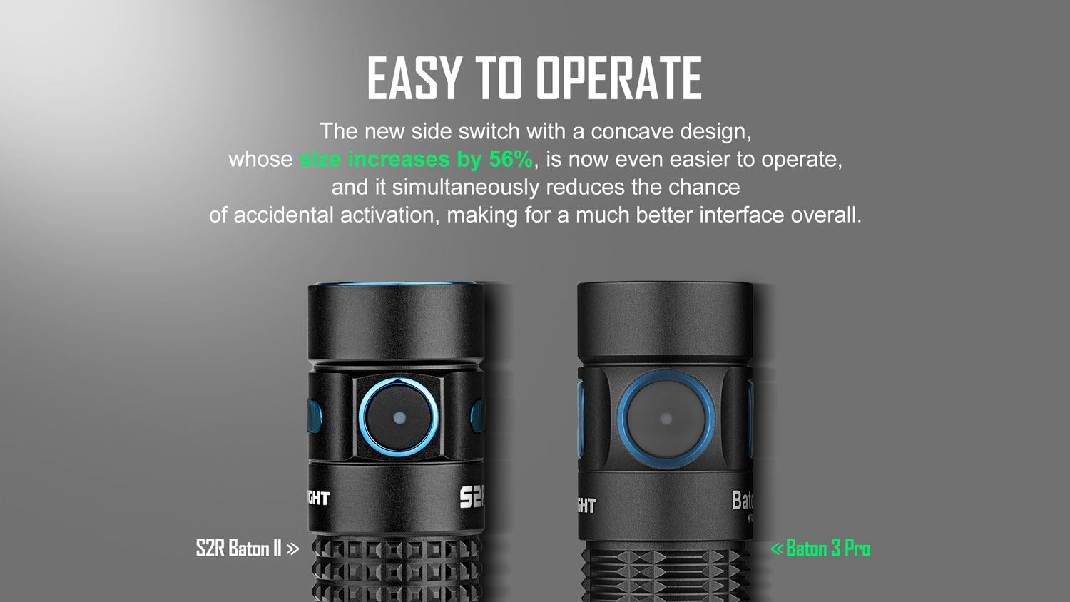 Olight Baton 3 Pro Limited Edition Rechargeable LED Flashlight, Orange ...