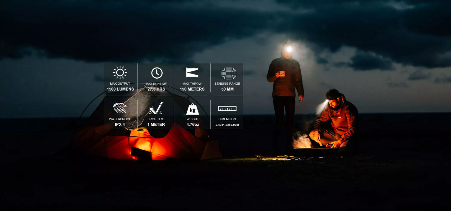 Olight Array 2 PRO USB-C Rechargeable LED Running Headlamp/Flashlight ...