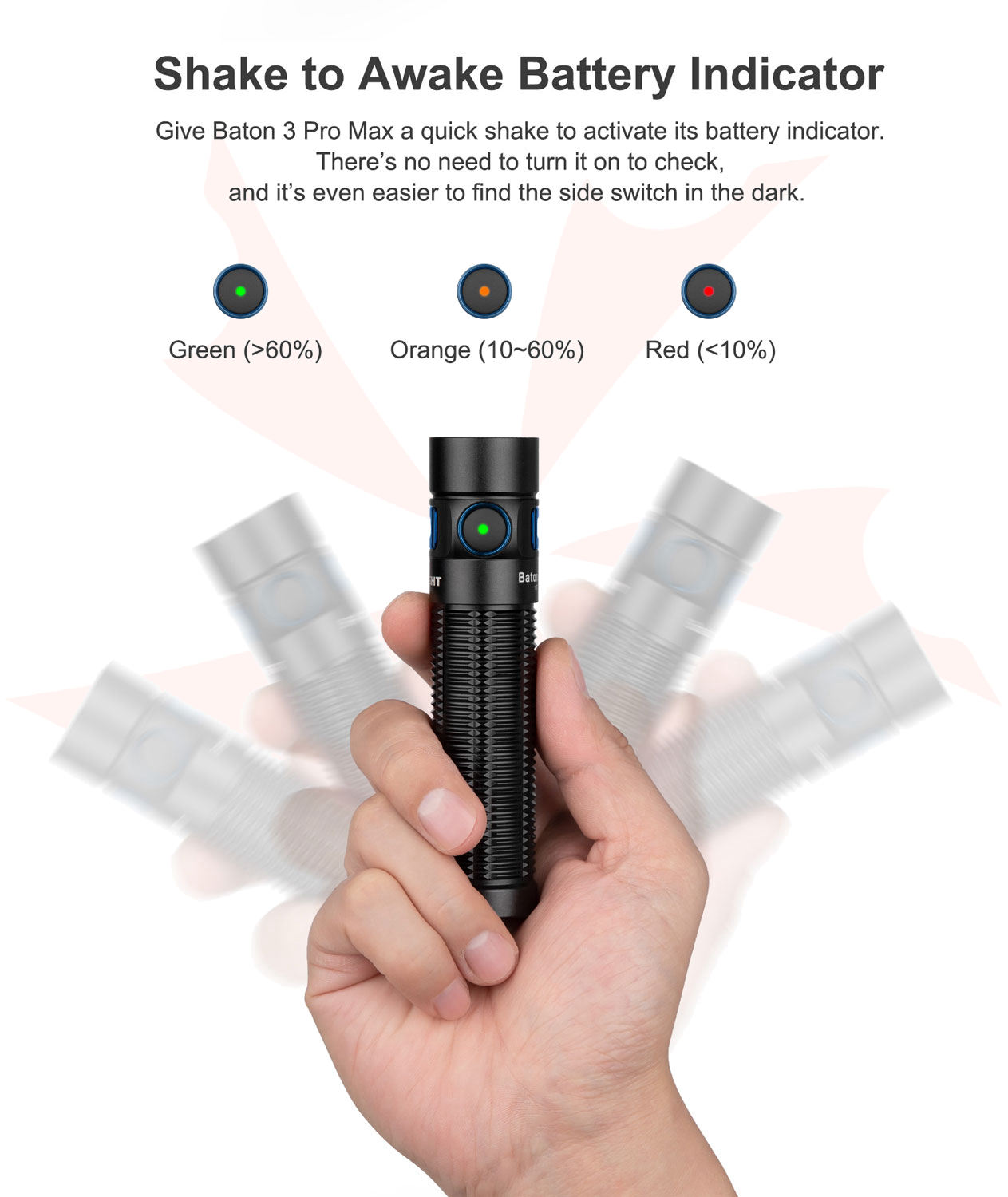 Olight Baton 3 Pro Max Rechargeable Magnesium Alloy LED Flashlight ...