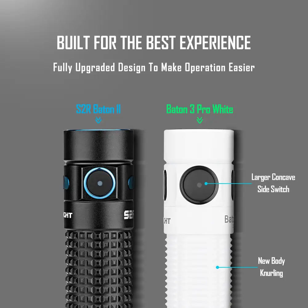 Olight Baton 3 Pro Limited Edition Rechargeable LED Flashlight, Copper ...