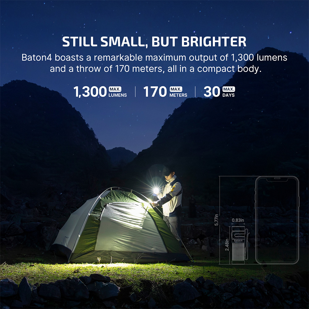 Olight Baton 4 Premium Edition Rechargeable LED Flashlight with ...