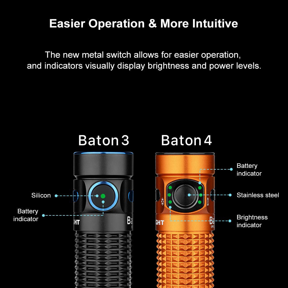 Olight Baton 4 Premium Edition Rechargeable LED Flashlight with ...
