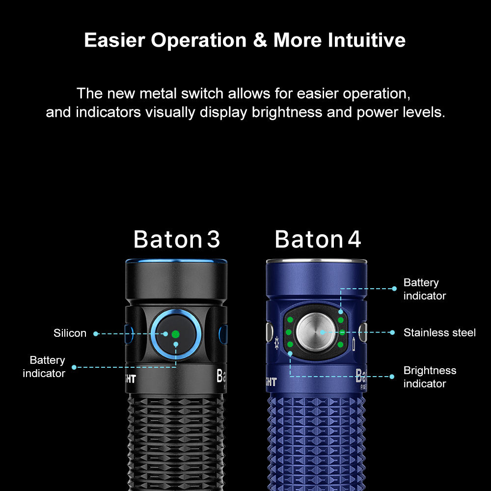 Olight Baton 4 Premium Edition Rechargeable LED Flashlight with ...