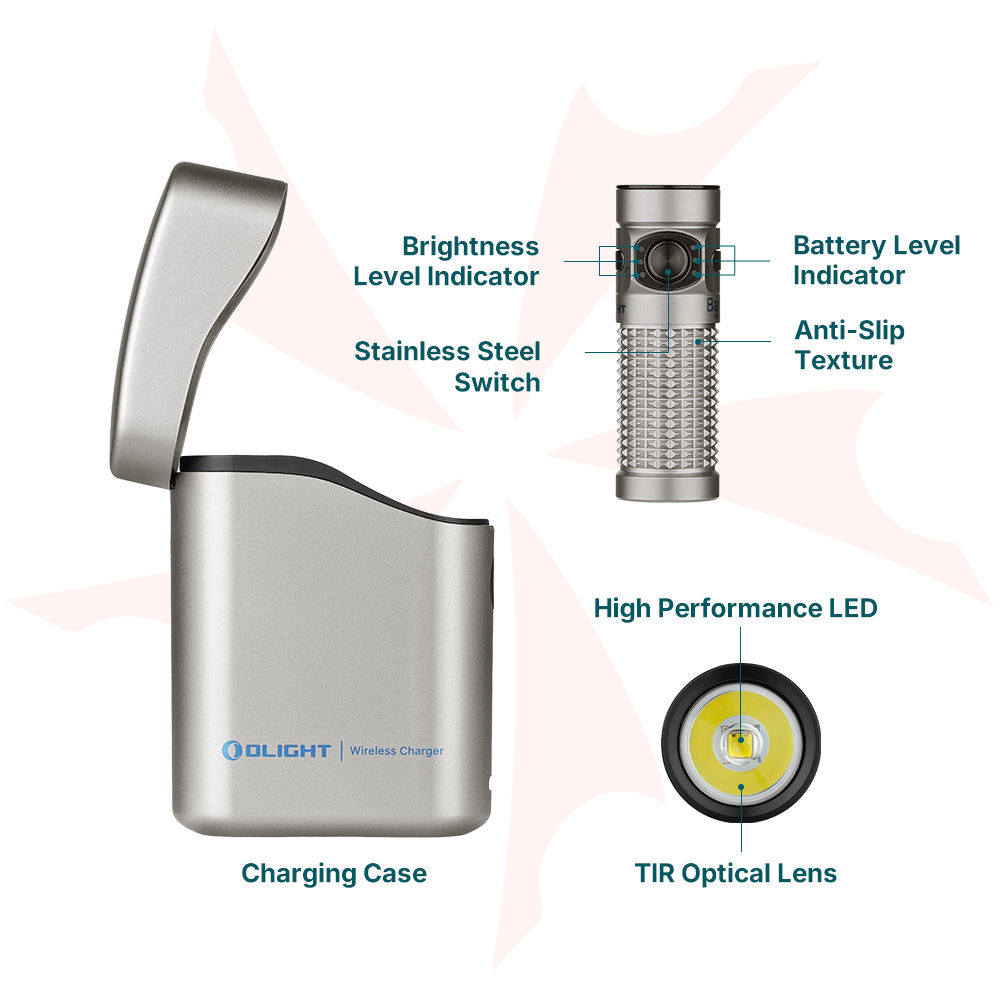 Olight Baton 4 Premium Edition Rechargeable LED Flashlight with ...