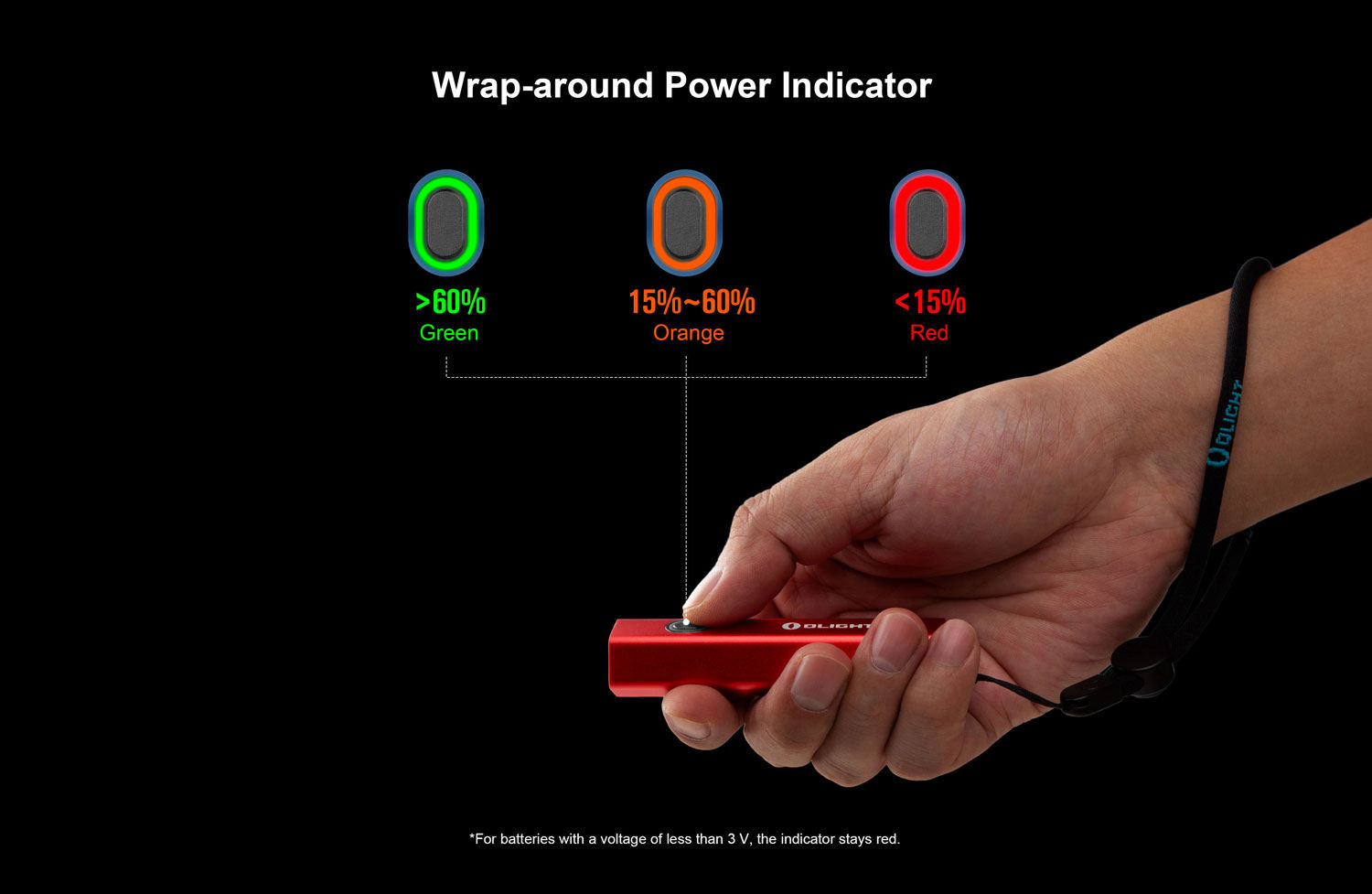 Olight Diffuse Compact Rechargeable LED Flashlight, Red, 700 Max Lumens ...