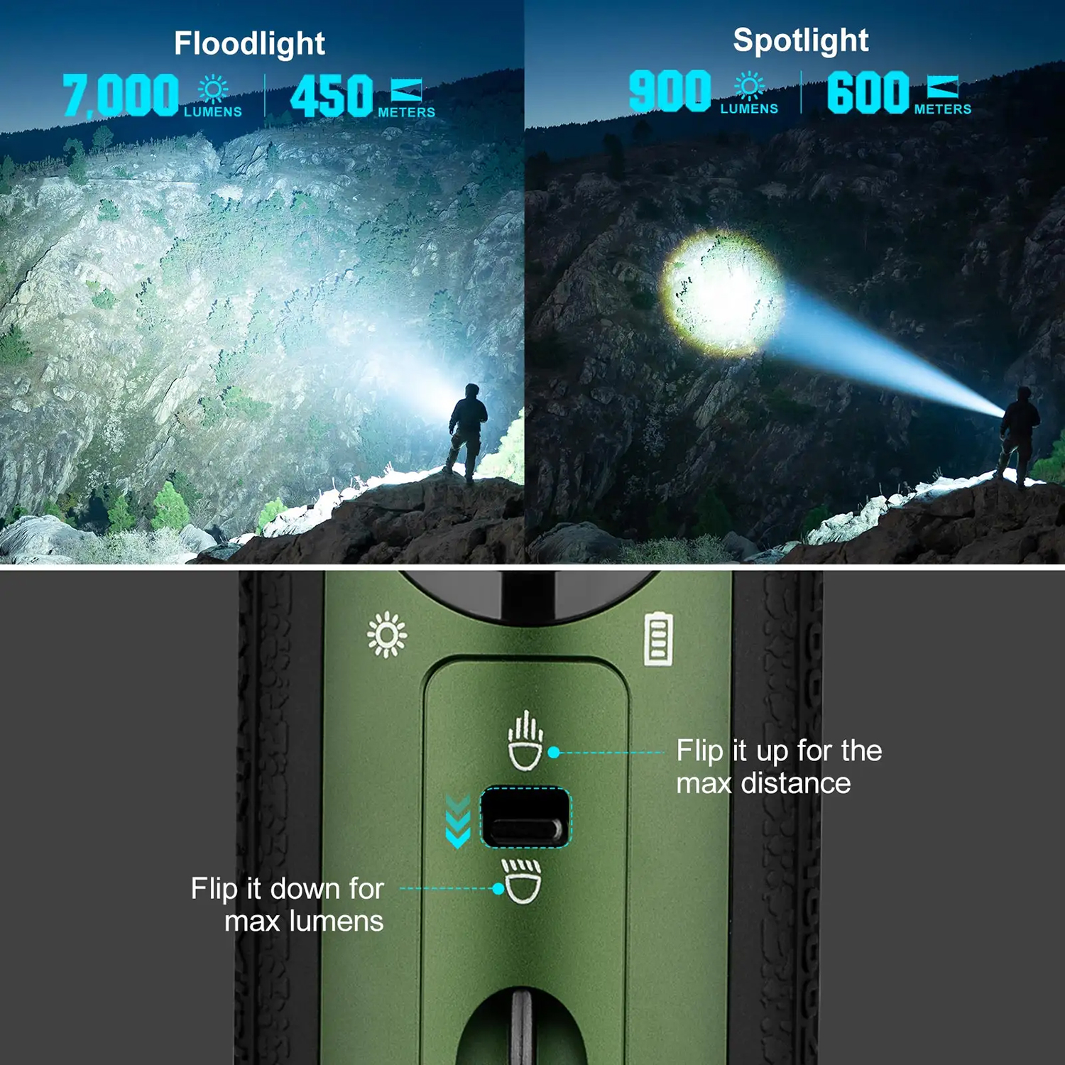Olight Marauder Mini Variable-Output Rechargeable LED Floodlight, OD ...