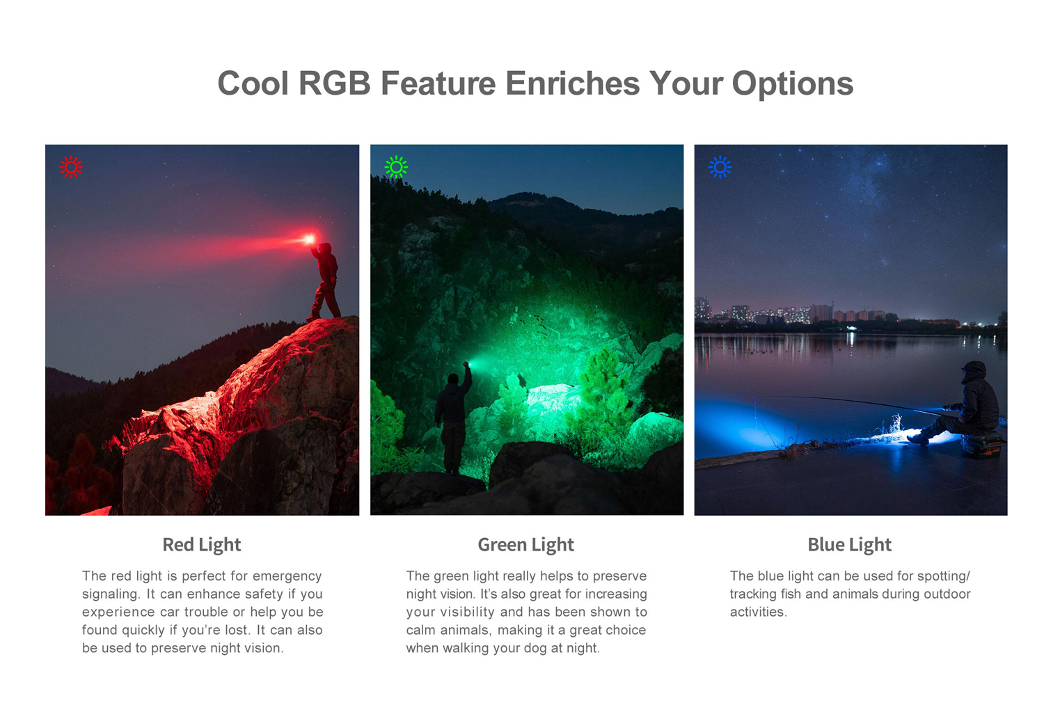 Olight Marauder Mini Limited Edition Variable-Output Rechargeable LED ...