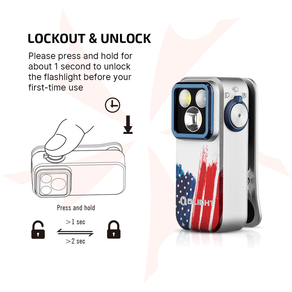 Olight Oclip Pro Clip Light, Stars & Stripes Edition, 500 Max Lumens ...