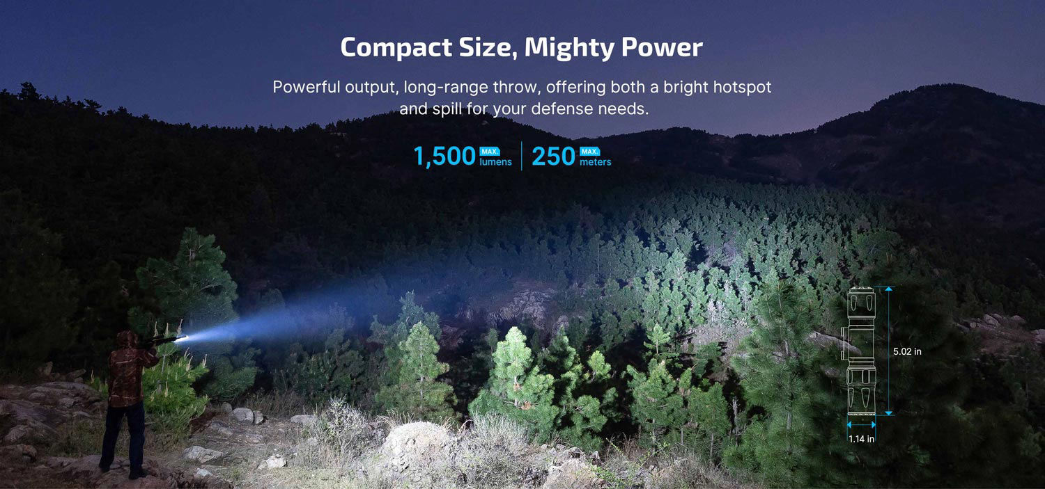 Olight Odin S M-LOK Rechargeable Tactical LED Weaponlight, Matte Black ...