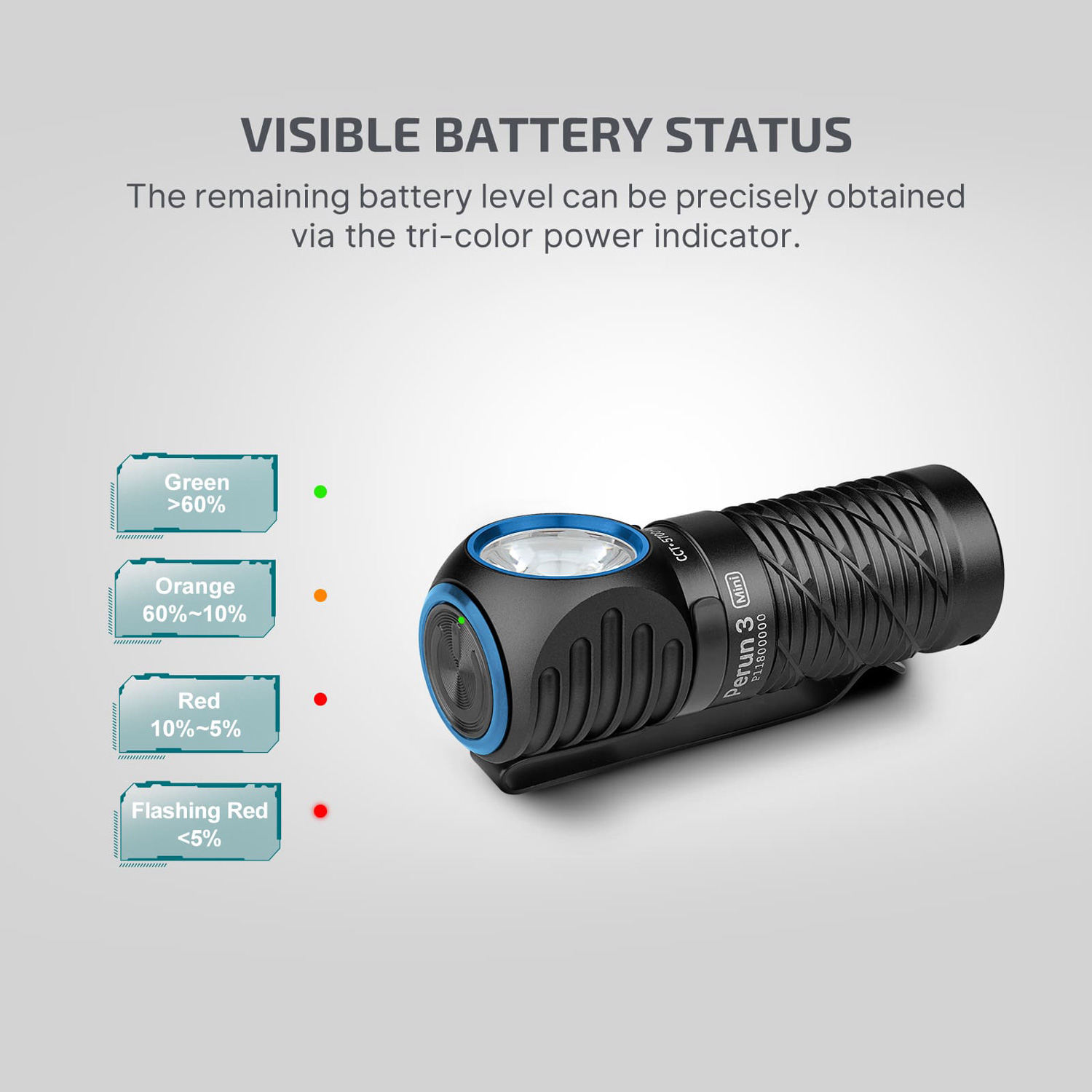 Olight Perun 3 Mini Cool White Right-Angle Rechargeable LED Flashlight ...