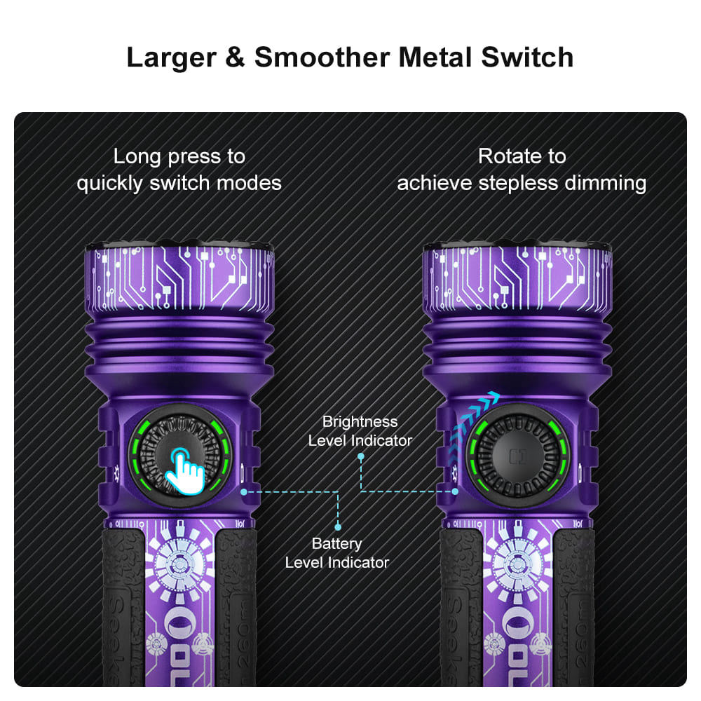 Olight Seeker 4 Pro Rechargeable Cool White LED Flashlight, Cyber ...