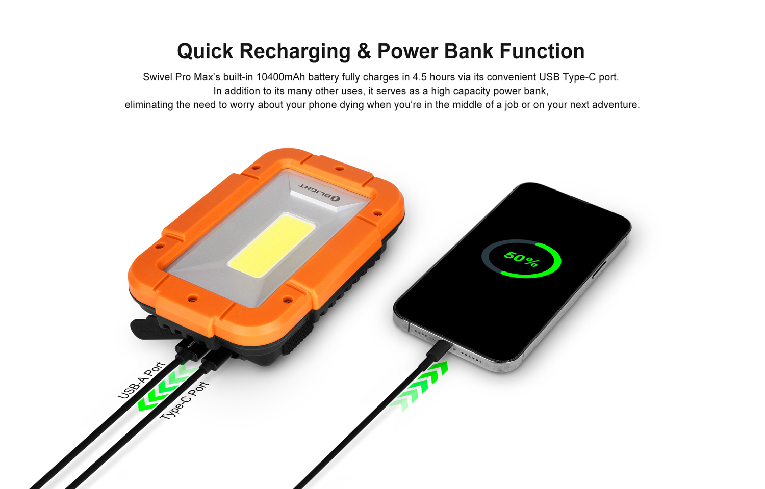 Olight Swivel Pro Max Rechargeable LED/COB Work Light, Moss Green, 1600 ...