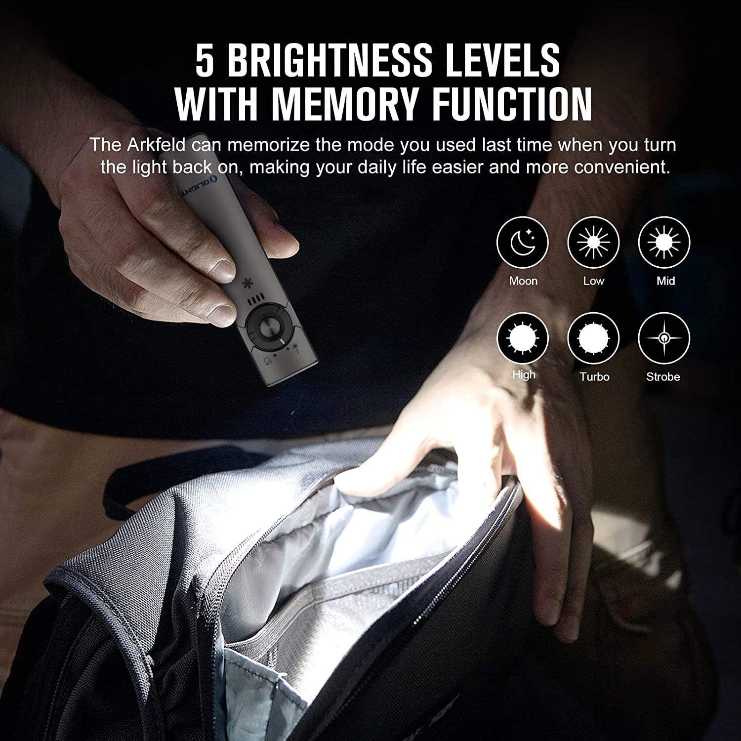 Olight Limited Edition Winter 3 Titanium Arkfeld Rechargeable LED Flat ...