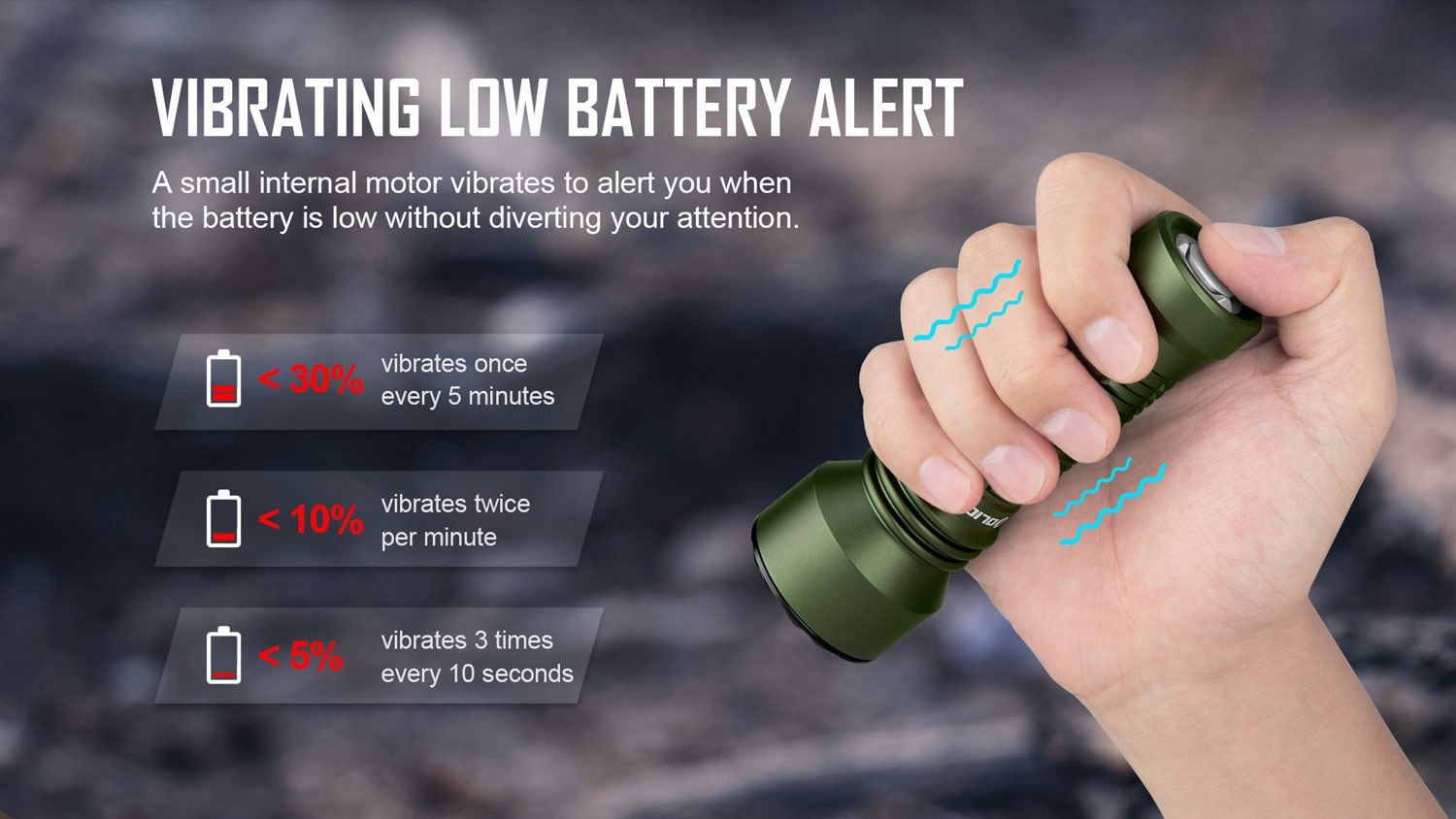 Olight Javelot Mini LED Flashlight, 1000 Max Lumens, OD Green ...