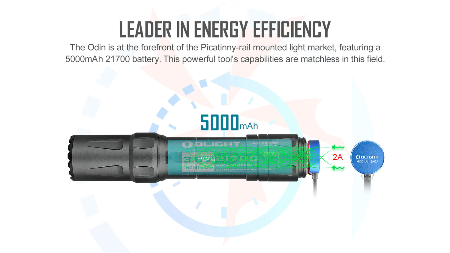 Olight Limited Edition Odin Rechargeable Tactical LED Weaponlight ...