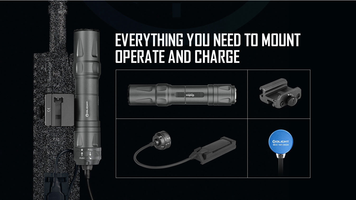 Olight Limited Edition Odin Rechargeable Tactical LED Weaponlight ...