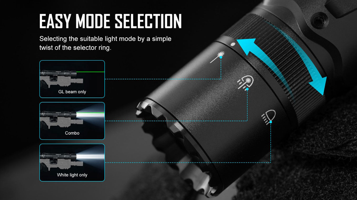 Olight Odin GL M Rechargeable Tactical LED Weaponlight, Black, 1500 Max ...