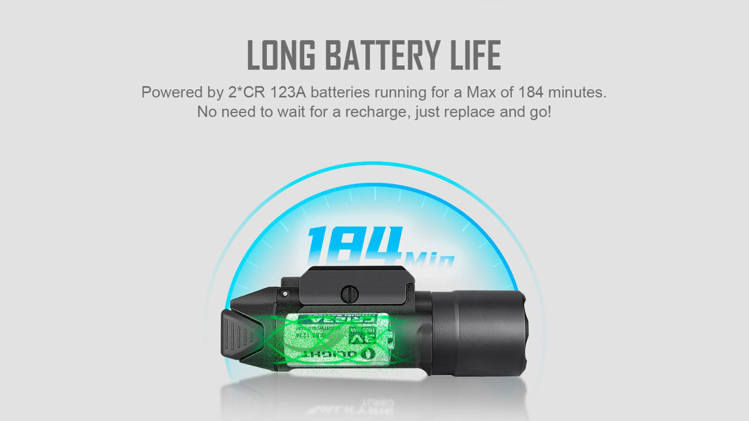 Olight Valkyrie Turbo LEP Weaponlight, 250 Max Lumens, Desert Tan ...