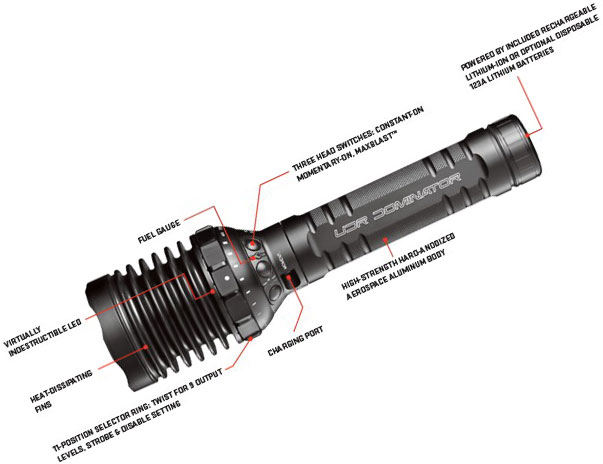 SureFire UDR Dominator Rechargeable Ultra-High Variable-Output LED ...