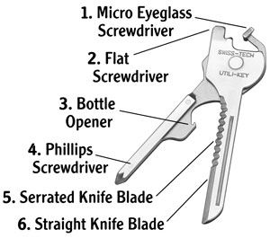 SwissTech Utili-Key 6-in-1 Multi-Tool - KnifeCenter - 44444 - Discontinued