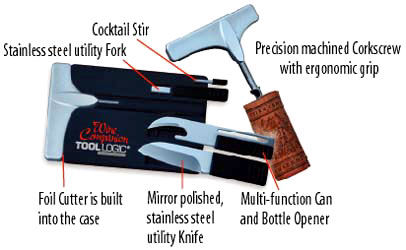 Tool Logic Wine Companion Credit Card Size Tool - KnifeCenter - TLWC1B ...
